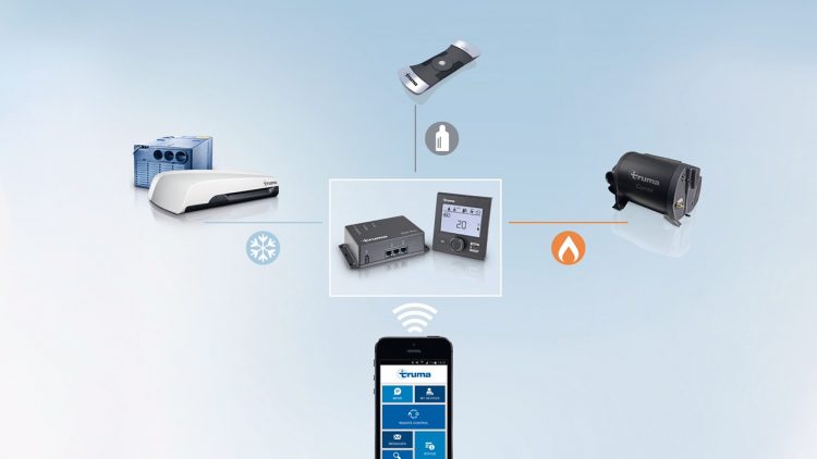 DCC Technik-Award til Truma LevelControl - Campingferie.dk